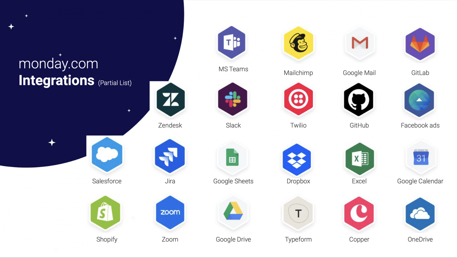 專案管理必備 − monday.com | 聚上雲 Epic Cloud